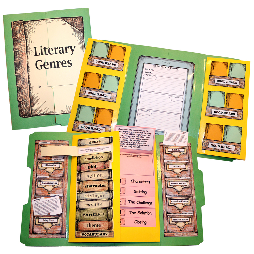 The Big List of Homeschool Unit Study Curriculum